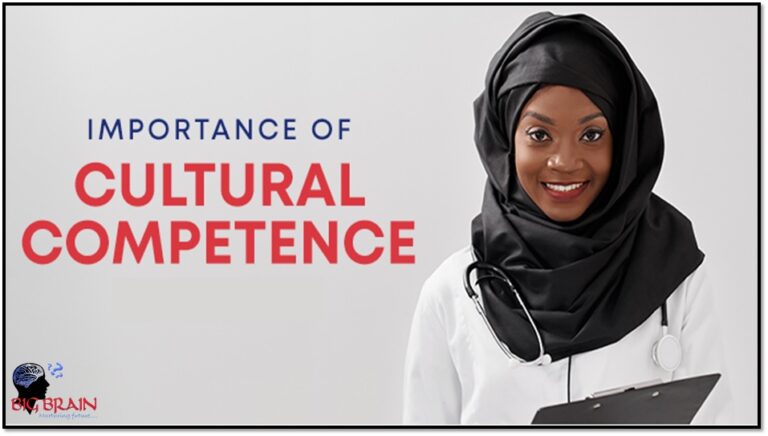 Cultural Competence: Definition and Importance