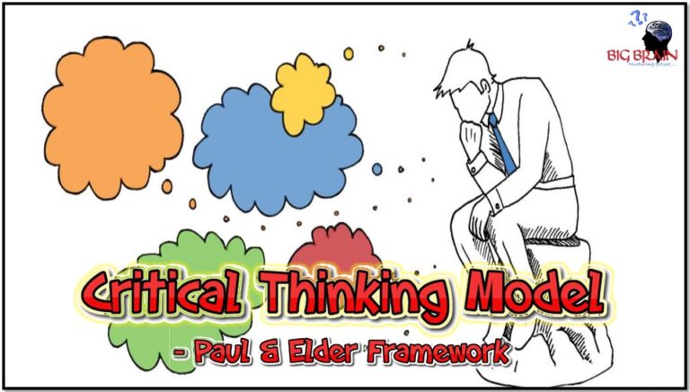 🧠 Critical Thinking Model – Paul & Elder Framework